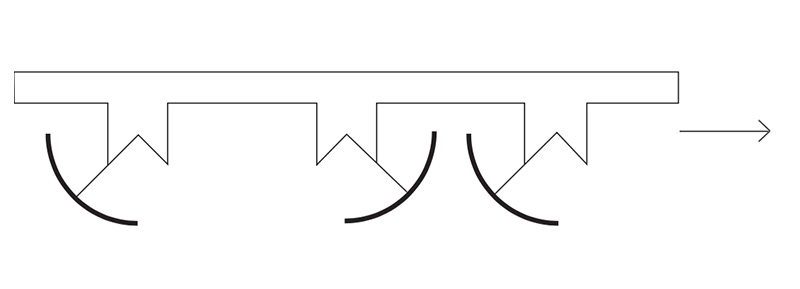 Basic Mechanism of Insect Movement - Wheel Walking